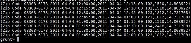 How to process XML in Hadoop